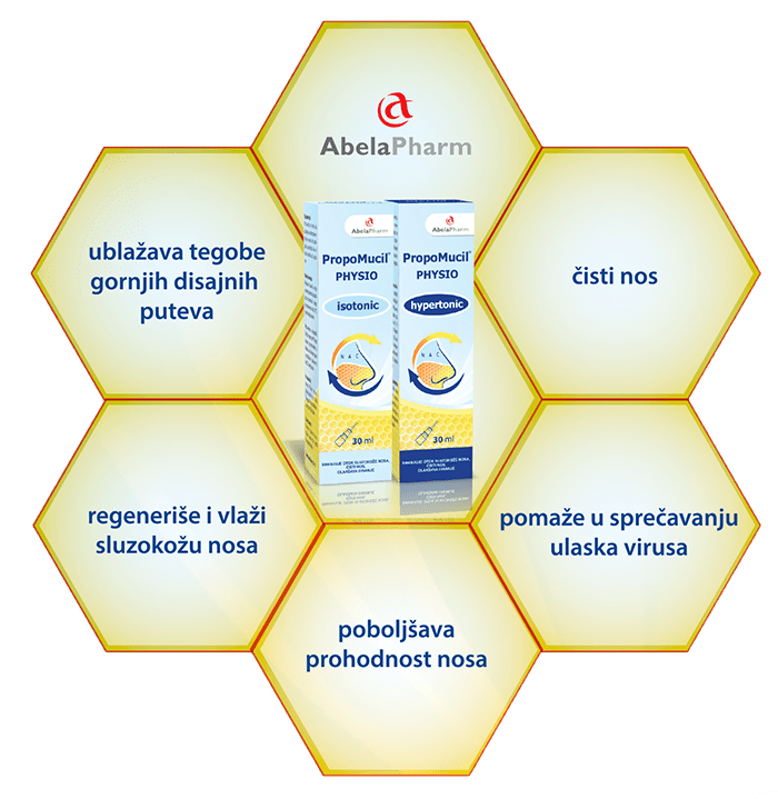 PropoMucil Physio - PropoMucil